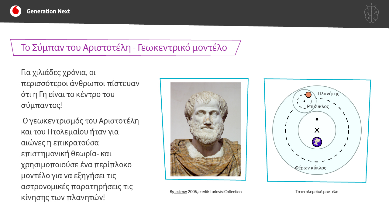 Ήλιος, Γη και Σελήνη